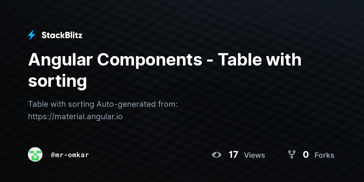 Angular Components - Table with sorting - StackBlitz