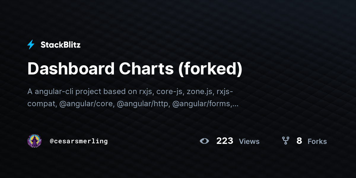 Dashboard Charts (forked) - StackBlitz Dashboard Charts (forked) - StackBlitz