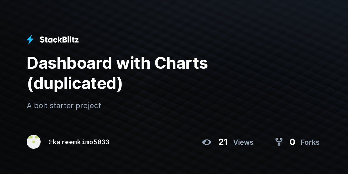 Dashboard with Charts (duplicated) - StackBlitz