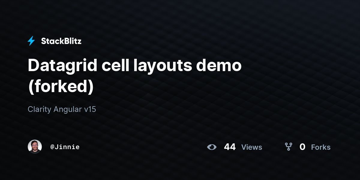 Datagrid Cell Layouts Demo Forked Stackblitz