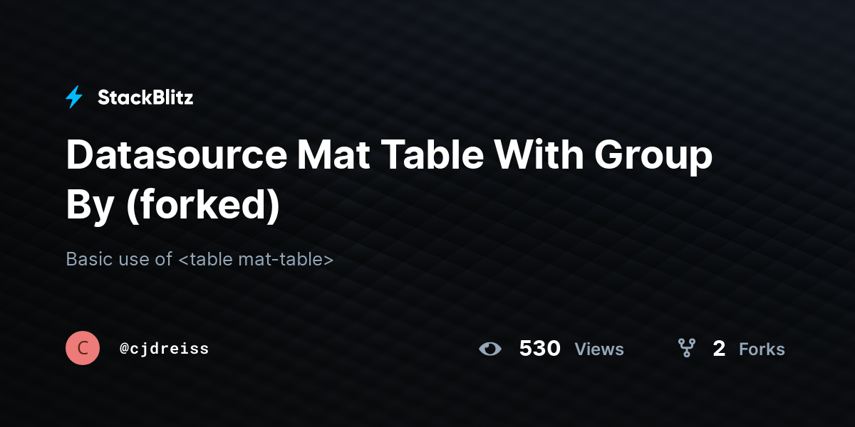 Datasource Mat Table With Group By (forked) - StackBlitz