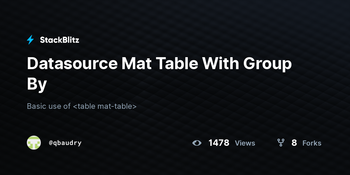 Datasource Mat Table With Group By - StackBlitz