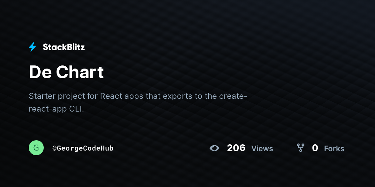 De Chart - StackBlitz