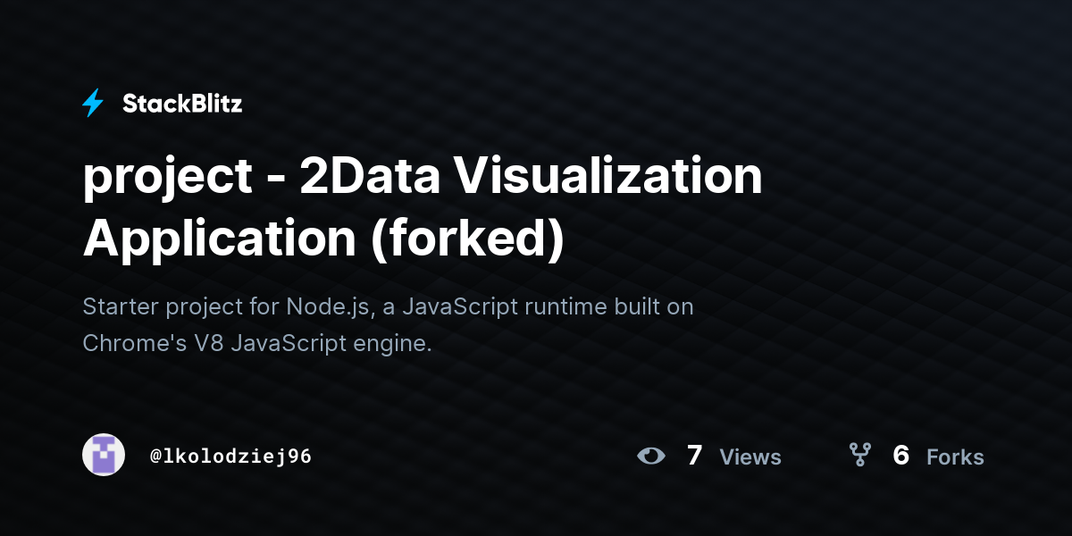 project - 2Data Visualization Application (forked) - StackBlitz
