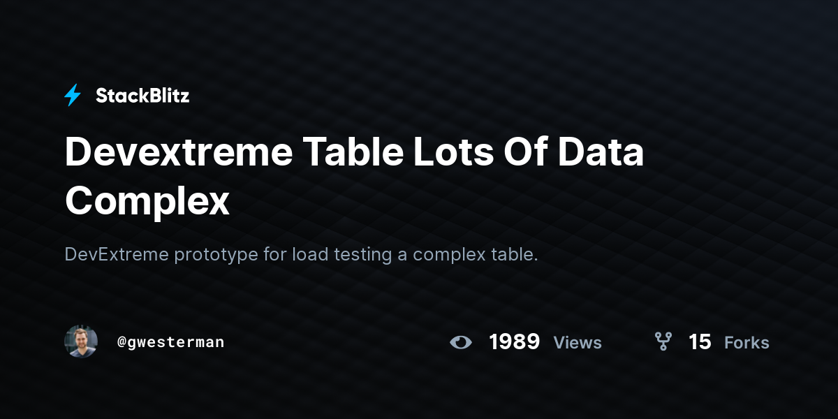 Devextreme Table Lots Of Data Complex - StackBlitz