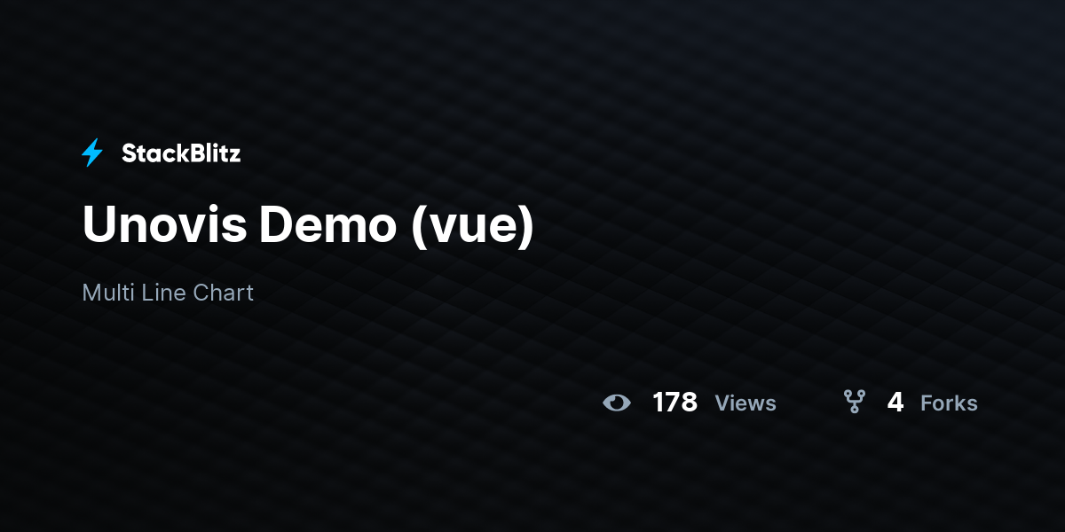 Unovis Demo (vue) - StackBlitz