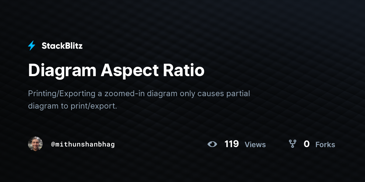 Diagram Aspect Ratio - StackBlitz