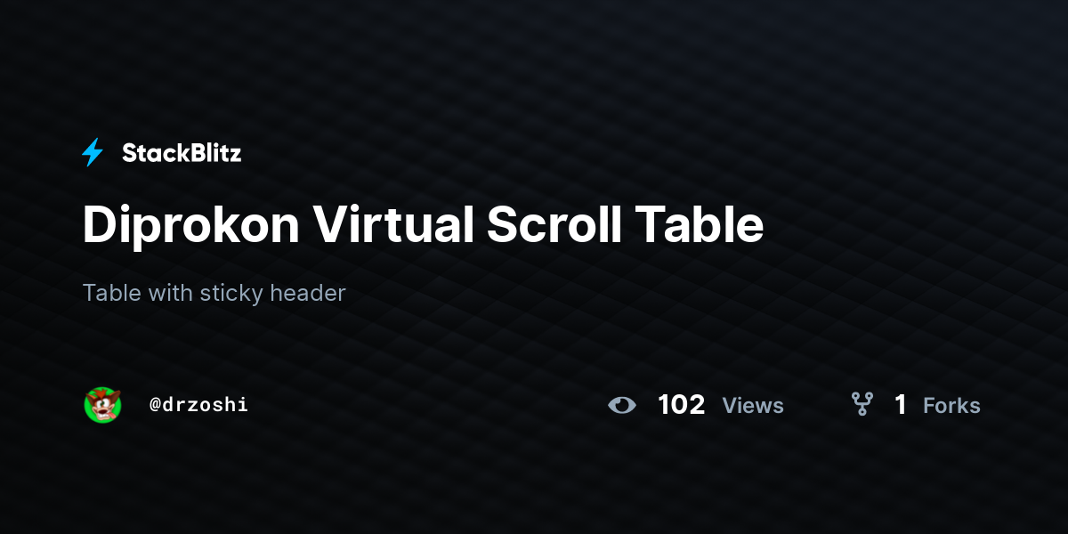 Diprokon Virtual Scroll Table - StackBlitz