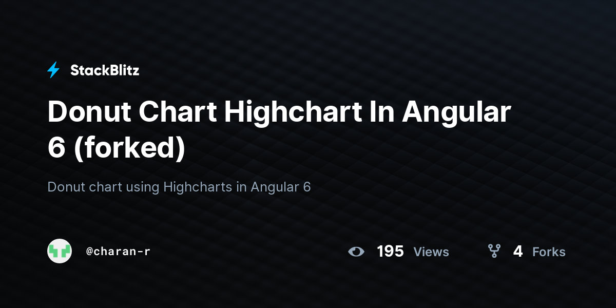 Donut Chart Highchart In Angular 6 (forked) - StackBlitz Donut Chart Highchart In Angular 6 (forked) - StackBlitz