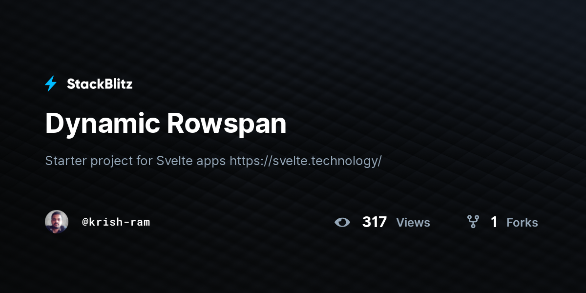 Dynamic Rowspan - StackBlitz