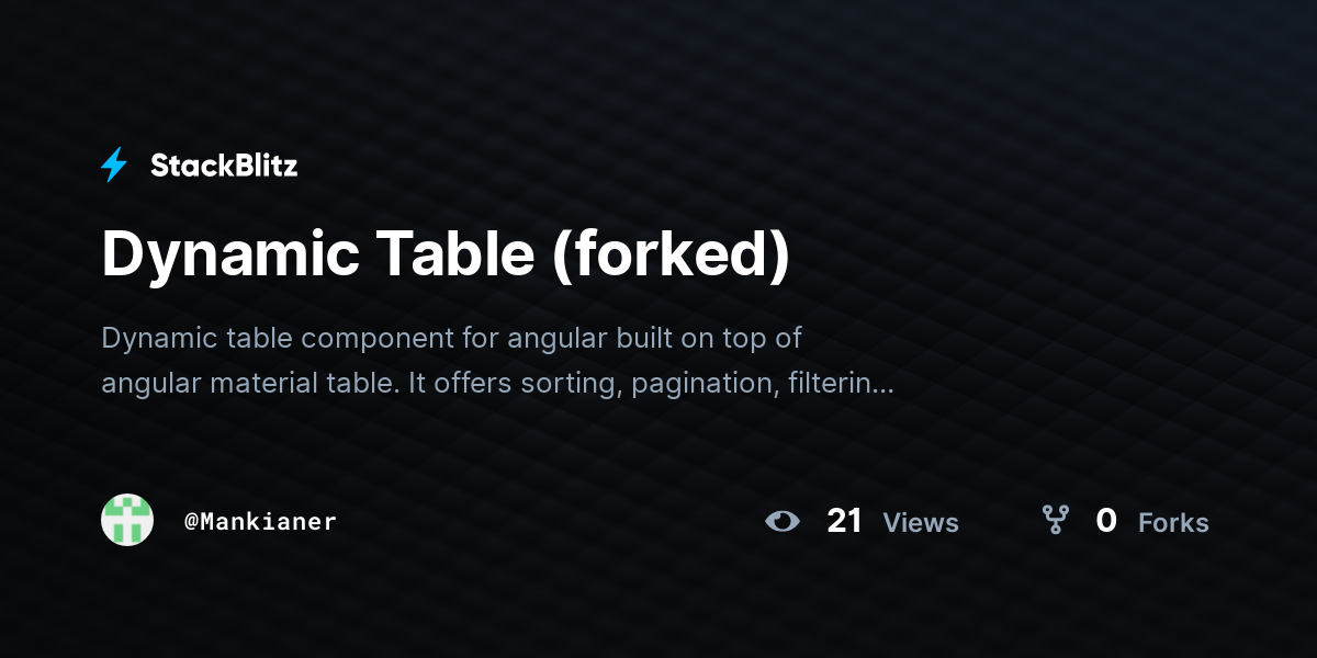 Dynamic Table (forked) - StackBlitz