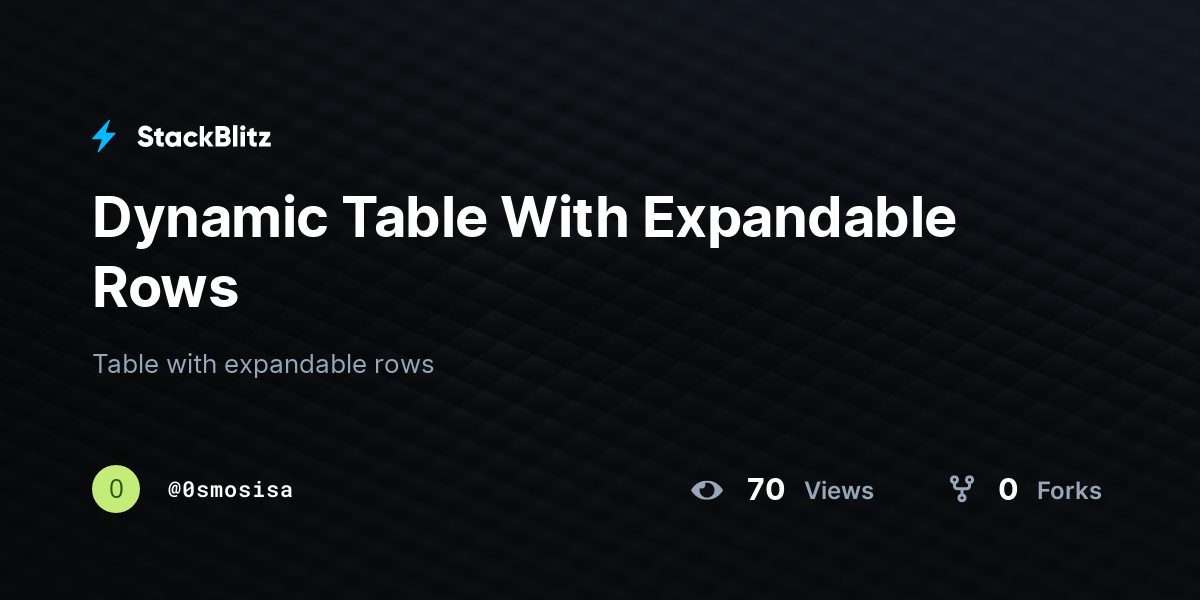 Dynamic Table With Expandable Rows - StackBlitz Dynamic Table With Expandable Rows - StackBlitz