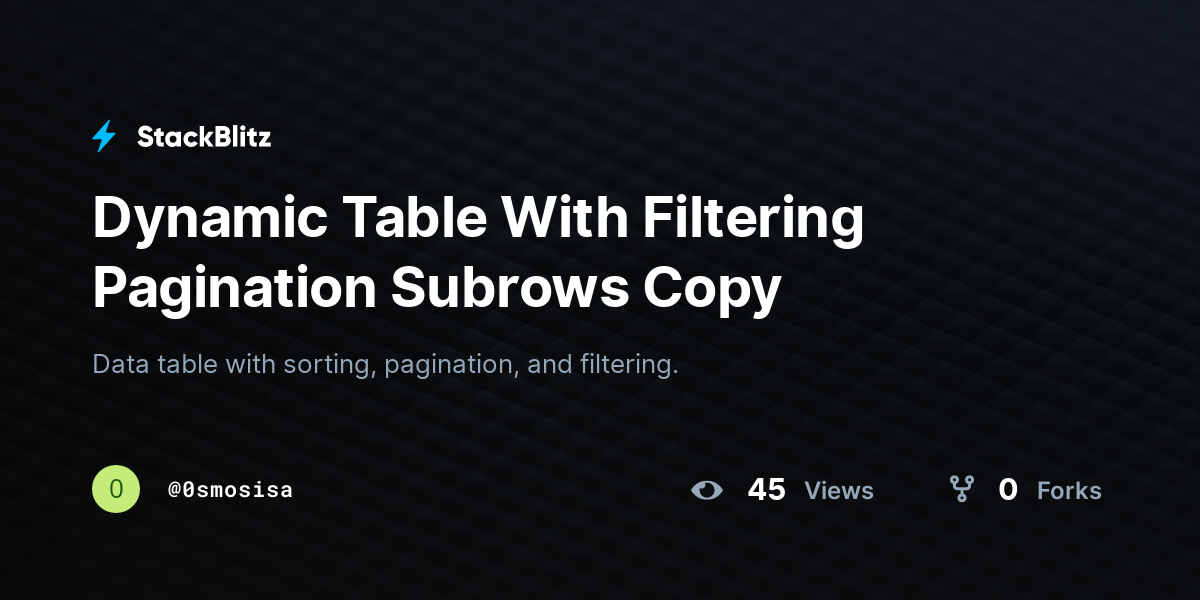 Dynamic Table With Filtering Pagination Subrows Copy - StackBlitz