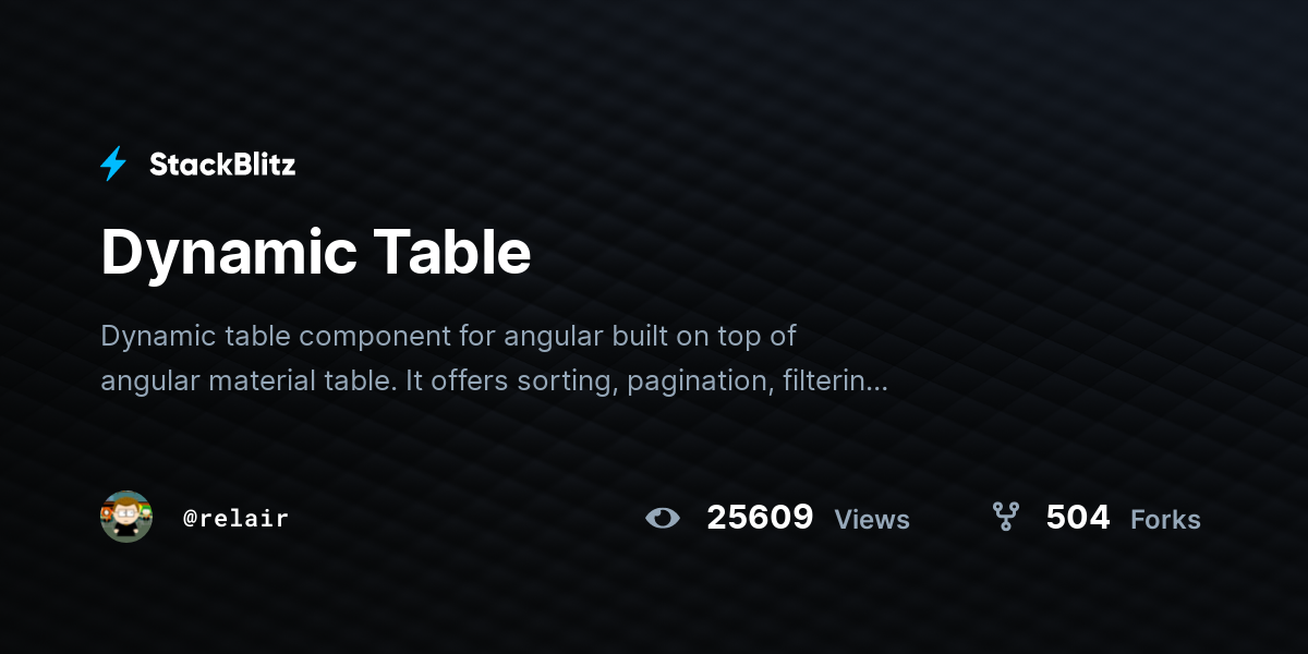 Dynamic Table - StackBlitz