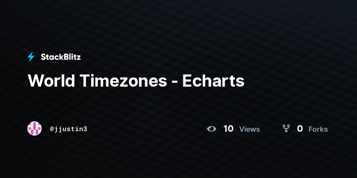 World Timezones - Echarts - StackBlitz