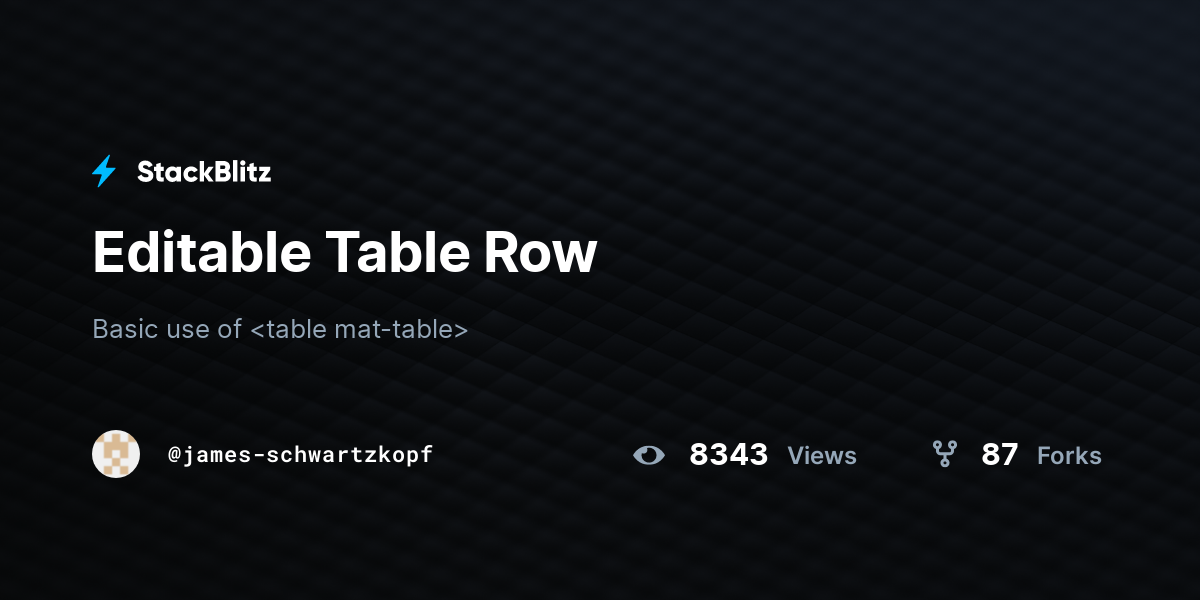 Editable Table Row - StackBlitz