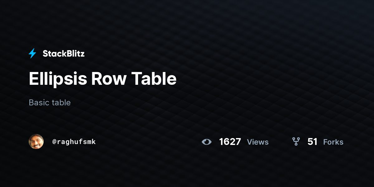 Ellipsis Row Table - StackBlitz