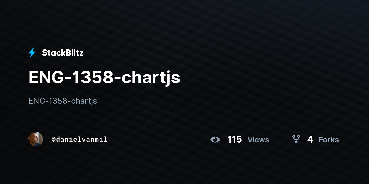 ENG-1358-chartjs - StackBlitz