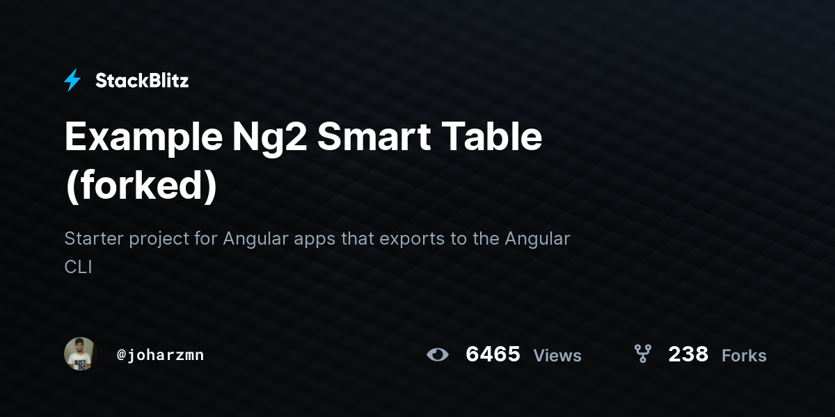 Example Ng2 Smart Table (forked) - StackBlitz