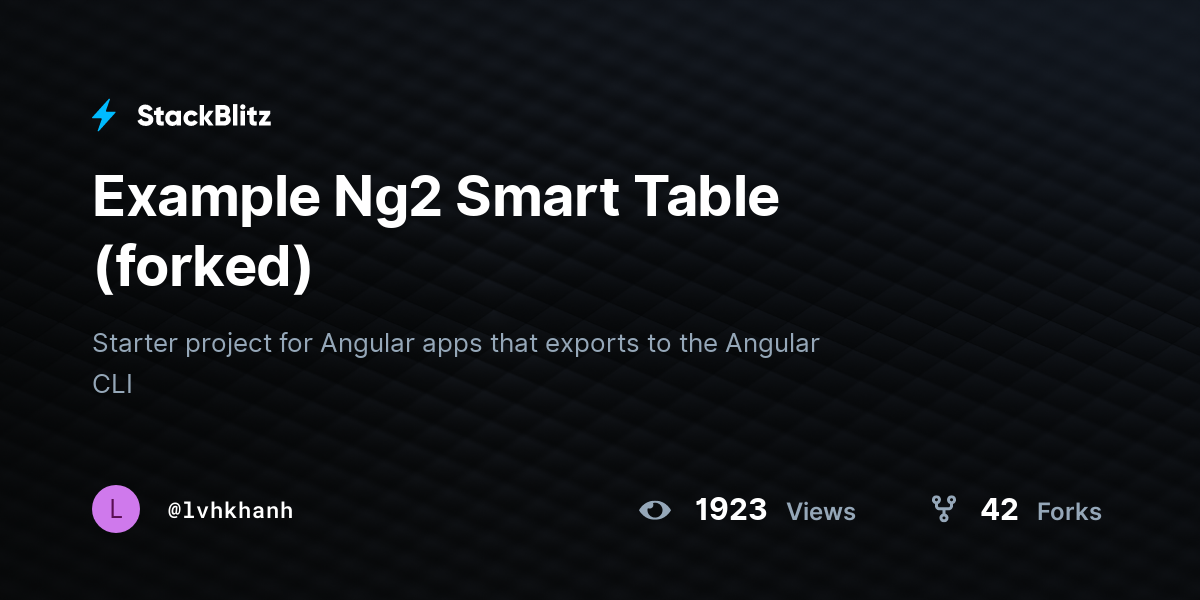 Example Ng2 Smart Table (forked) - StackBlitz