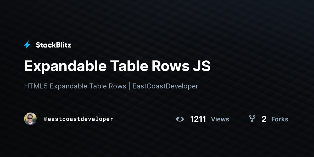 Expandable Table Rows JS - StackBlitz