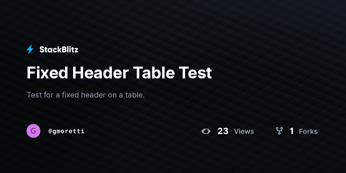 Fixed Header Table Test - StackBlitz