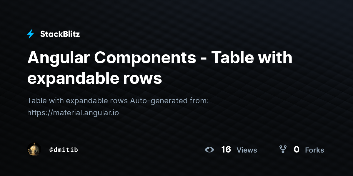 Angular Components - Table with expandable rows - StackBlitz