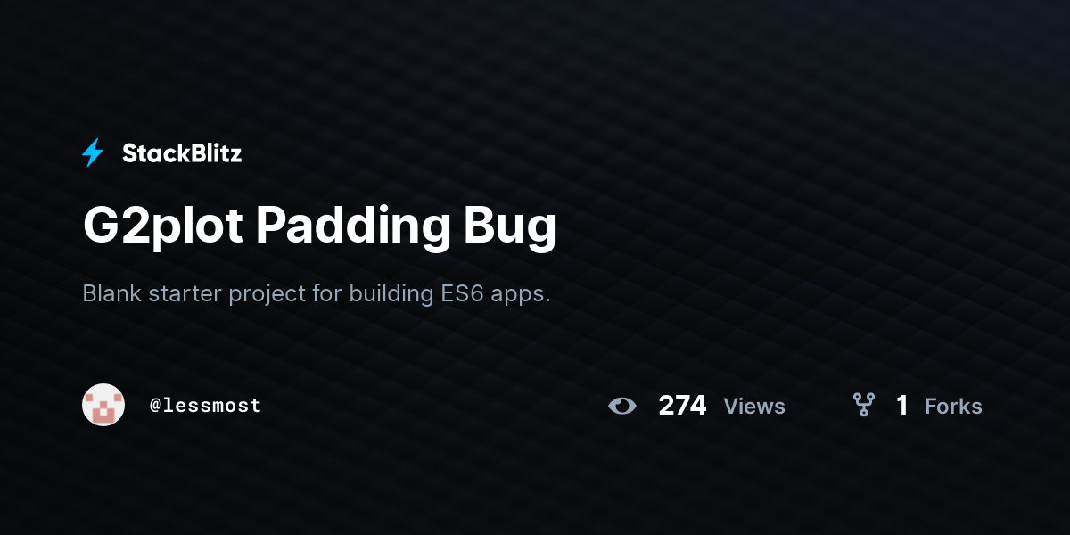 G2plot Padding Bug - StackBlitz