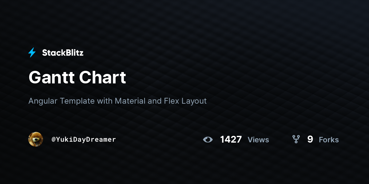 Gantt Chart - StackBlitz