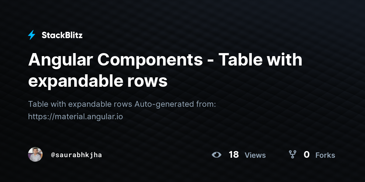 Angular Components - Table with expandable rows - StackBlitz