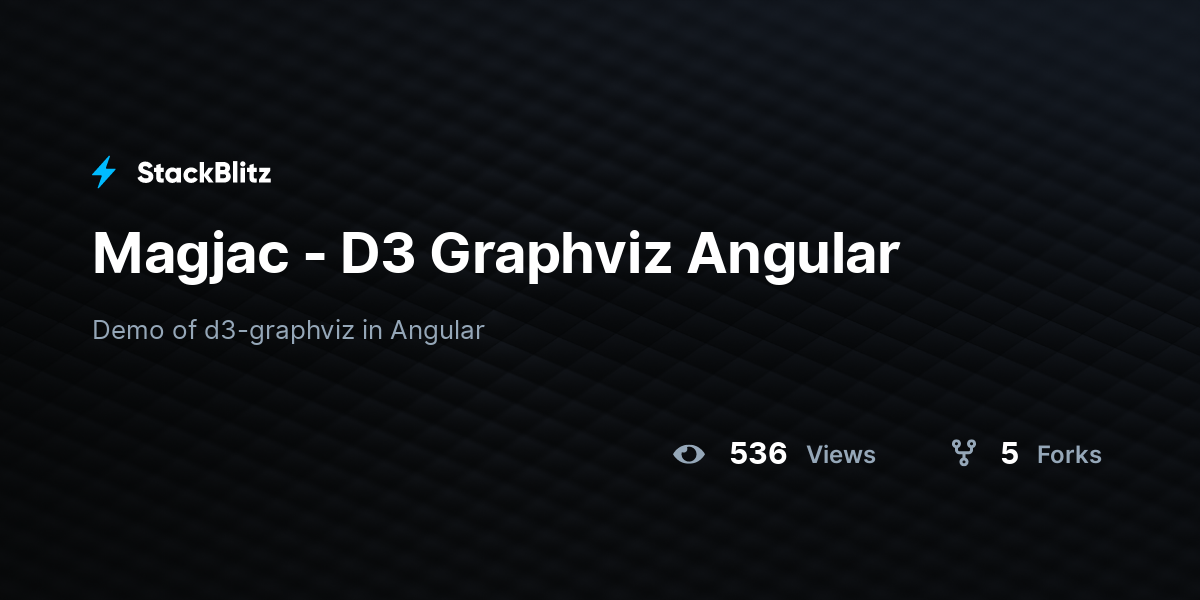 Magjac - D3 Graphviz Angular - StackBlitz