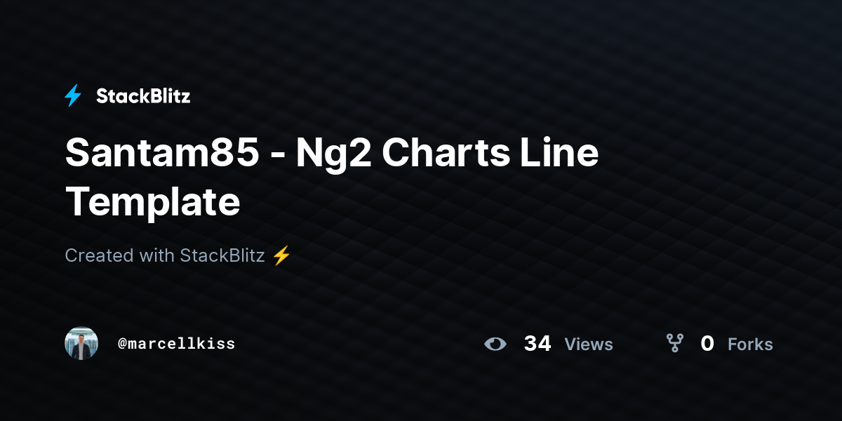 Santam85 - Ng2 Charts Line Template - StackBlitz