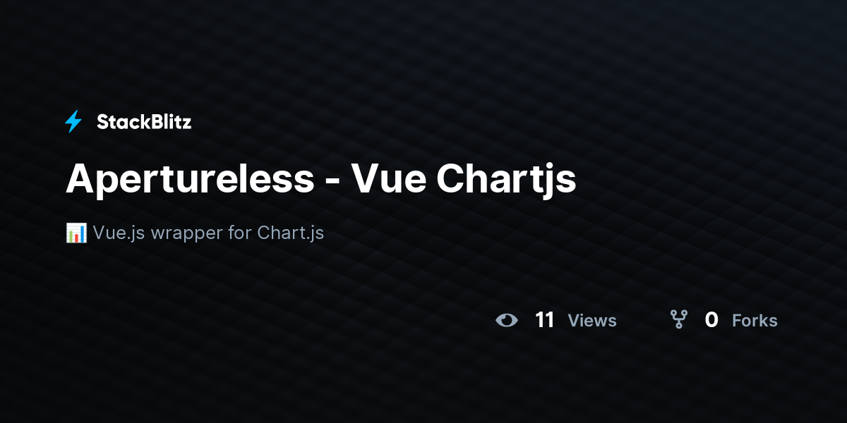 Apertureless - Vue Chartjs - StackBlitz