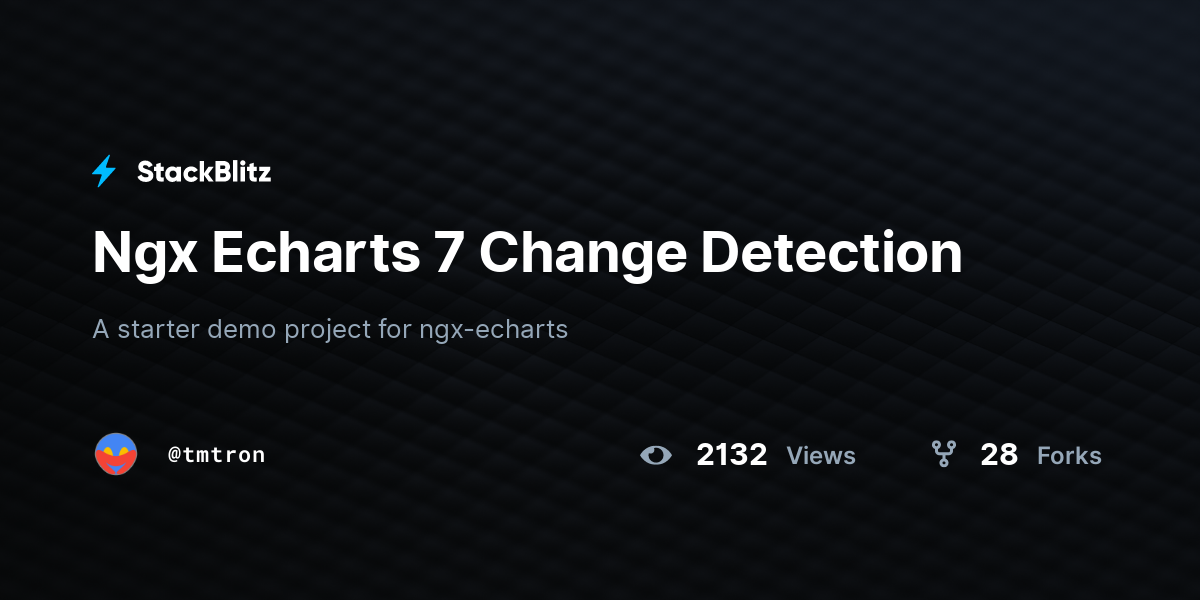 Ngx Echarts 7 Change Detection - StackBlitz