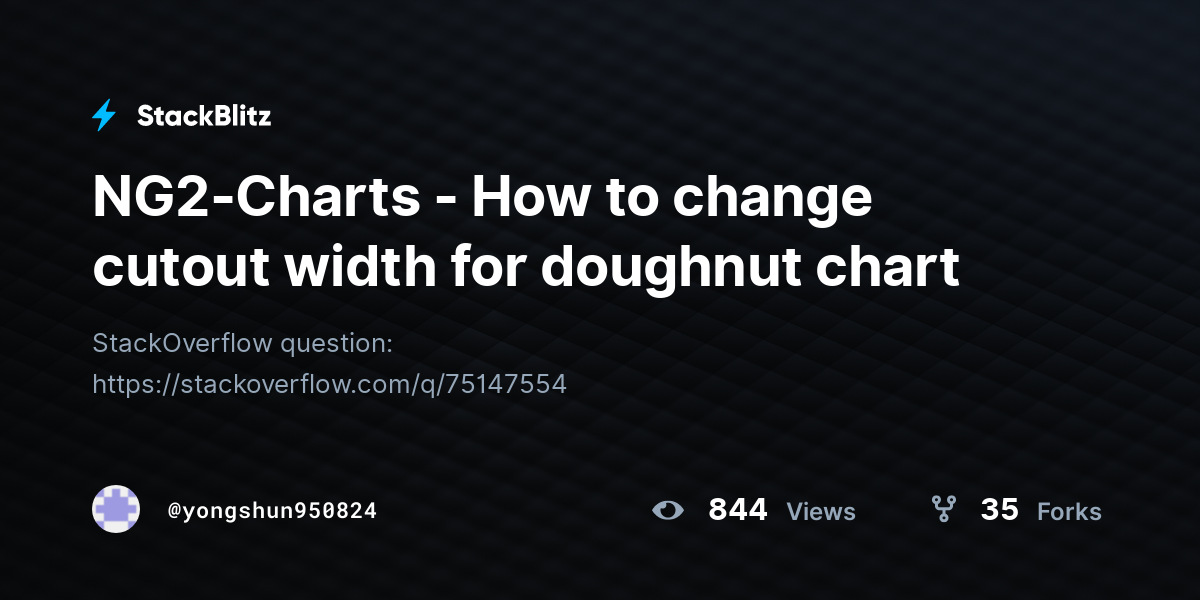 NG2-Charts - How to change cutout width for doughnut chart - StackBlitz