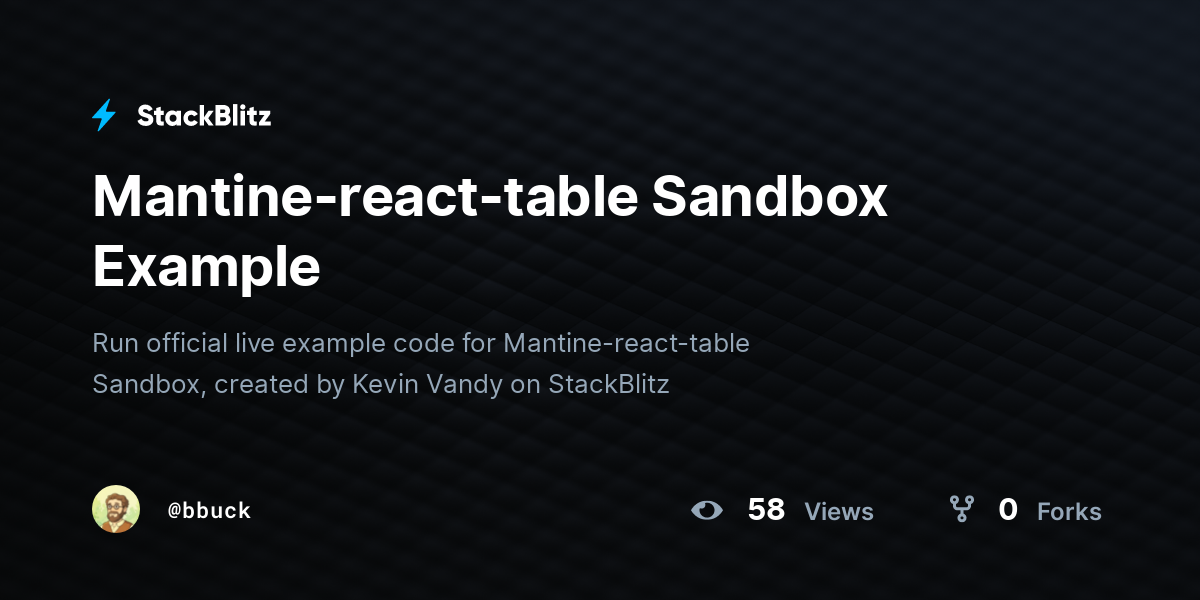 Mantine-react-table Sandbox Example - StackBlitz