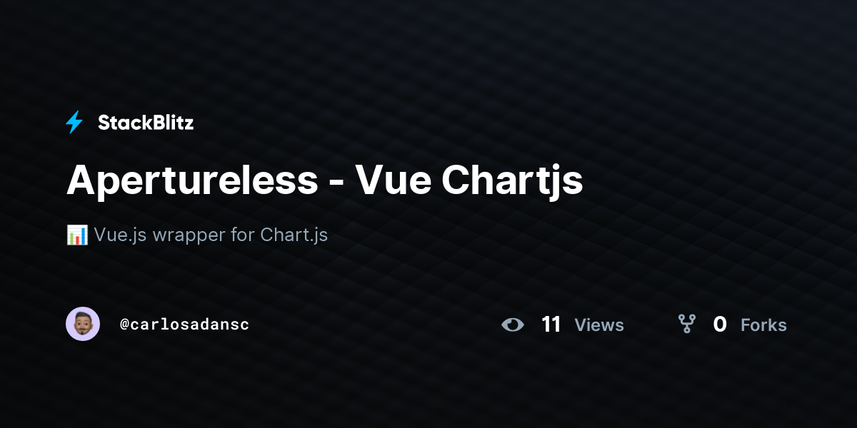 Apertureless - Vue Chartjs - StackBlitz