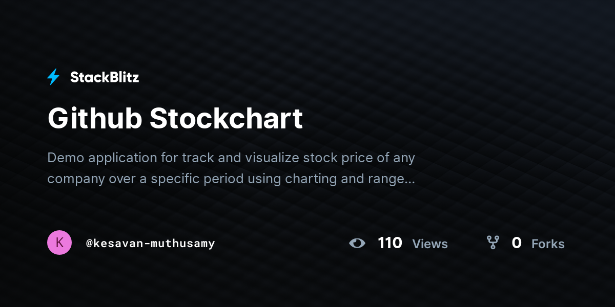 Github Stockchart Stackblitz
