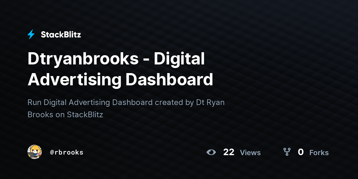Dtryanbrooks - Digital Advertising Dashboard - StackBlitz