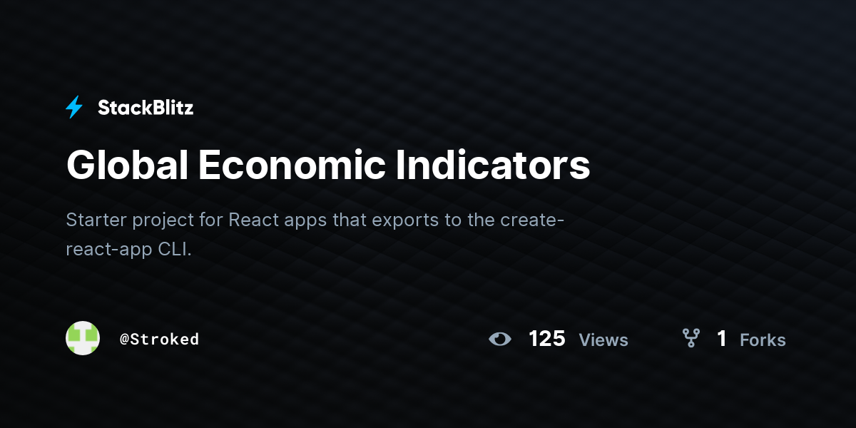 Global Economic Indicators - StackBlitz