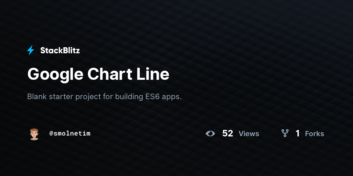 Google Chart Line - StackBlitz Google Chart Line - StackBlitz
