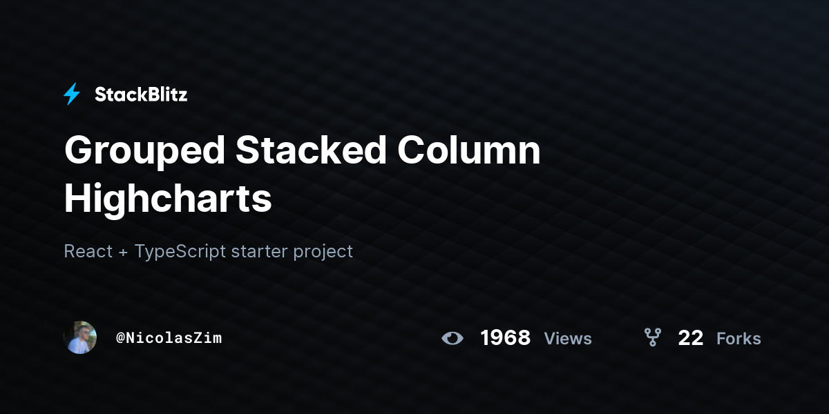 Grouped Stacked Column Highcharts Stackblitz