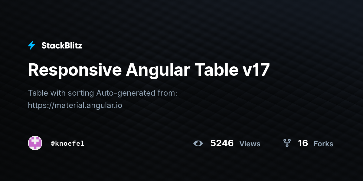 Responsive Angular Table v17 - StackBlitz Responsive Angular Table v17 - StackBlitz