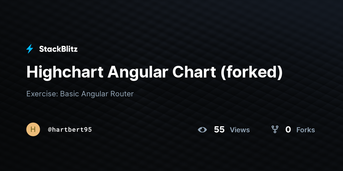 Highchart Angular Chart (forked) - StackBlitz Highchart Angular Chart (forked) - StackBlitz