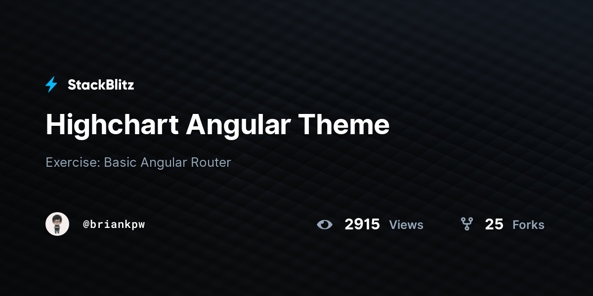 Highchart Angular Theme - StackBlitz