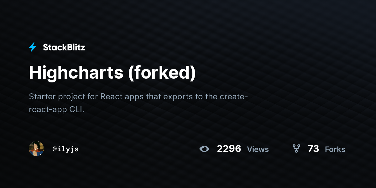 Highcharts (forked) - StackBlitz