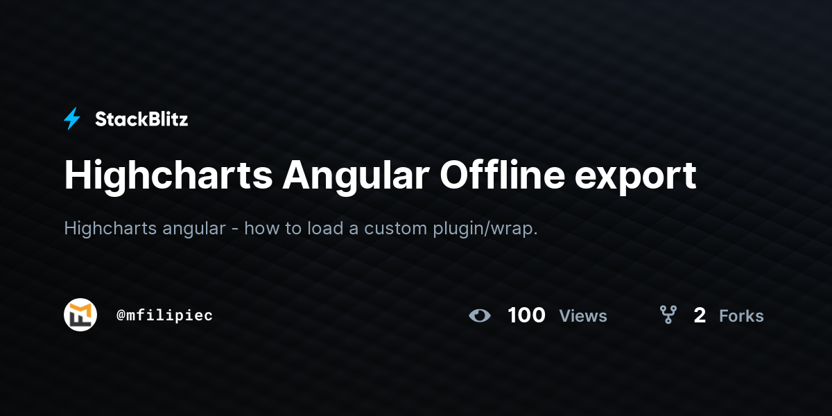 Highcharts Angular Offline export - StackBlitz