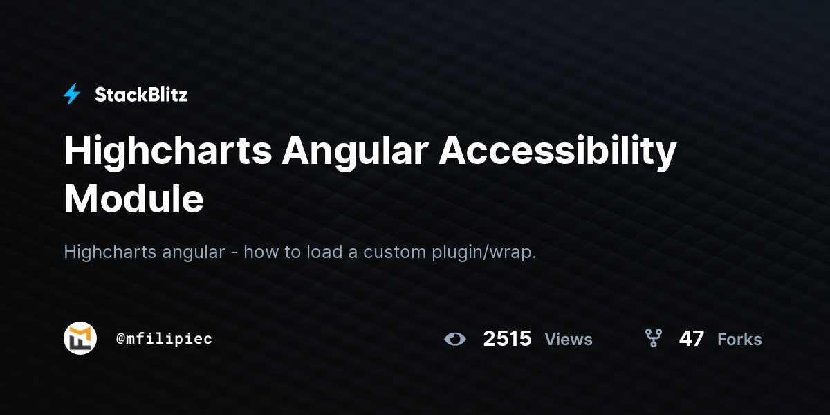 Highcharts Angular Accessibility Module - StackBlitz