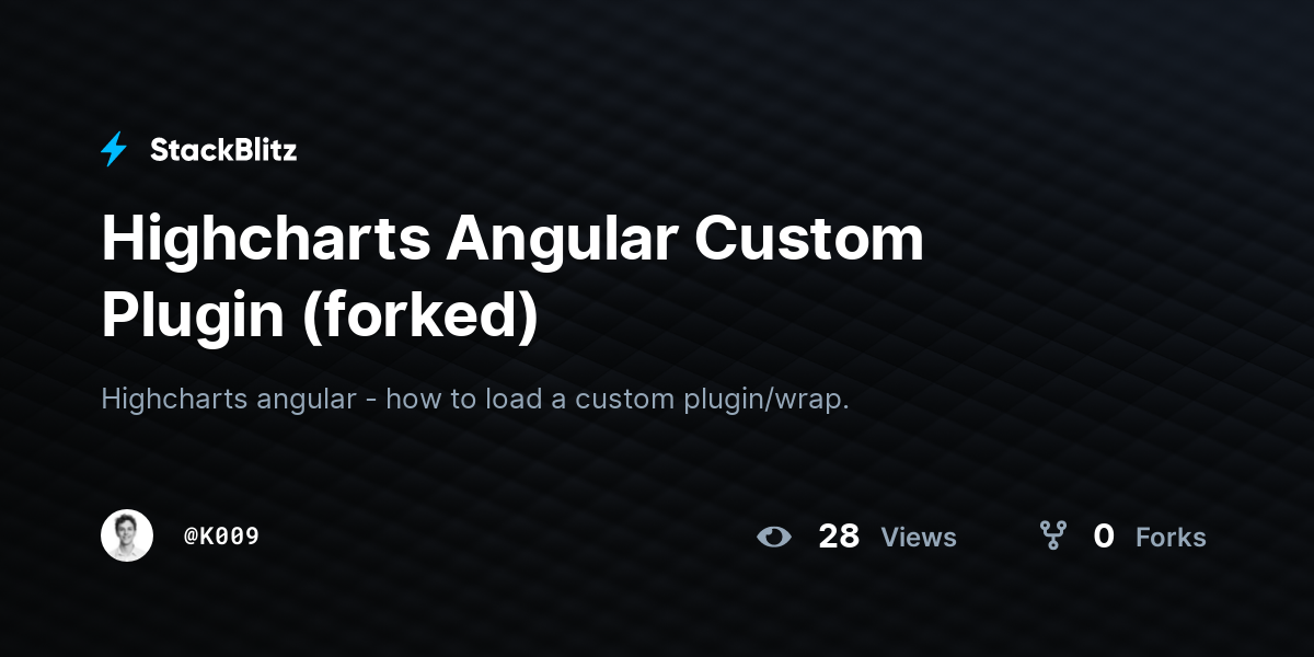 Highcharts Angular Custom Plugin (forked) - StackBlitz