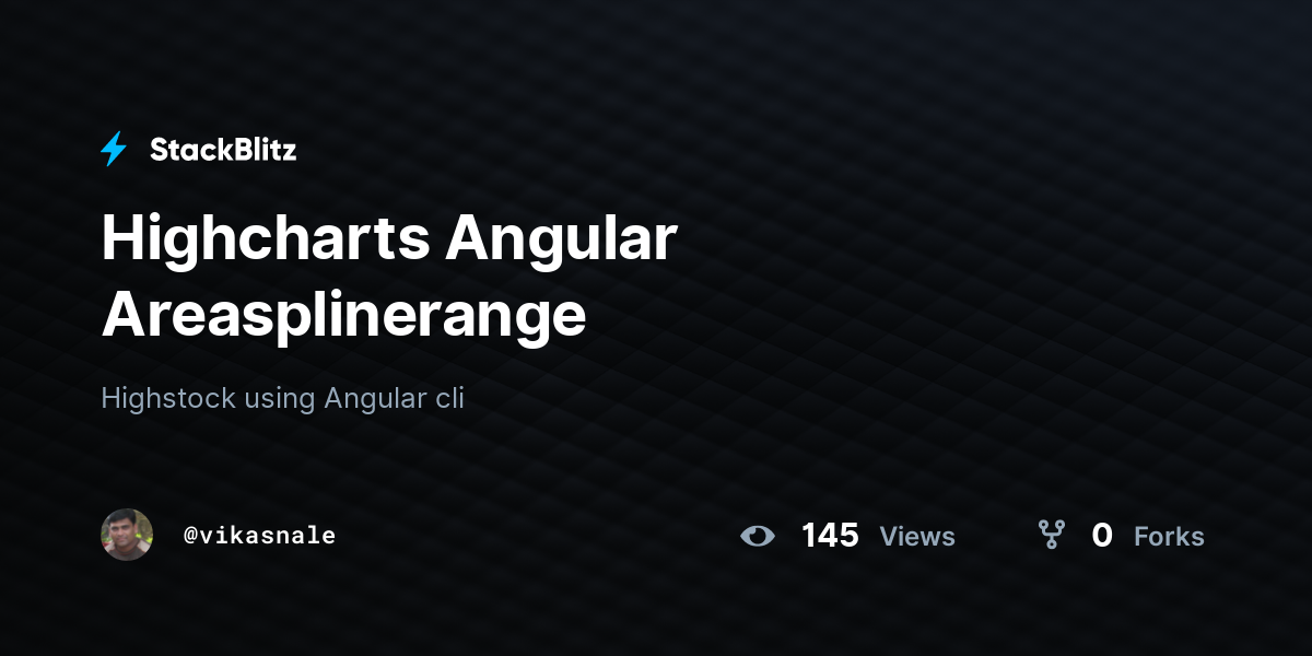 Highcharts Angular Areasplinerange - StackBlitz